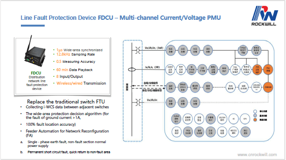 Distribution Line Protection Based on PMU Measurement - Rockwill ...