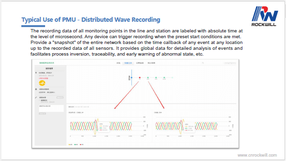 Distribution Line Protection Based on PMU Measurement - Rockwill ...