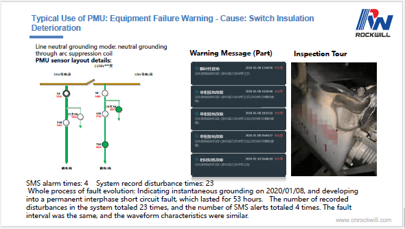 Distribution Line Protection Based on PMU Measurement - Rockwill ...