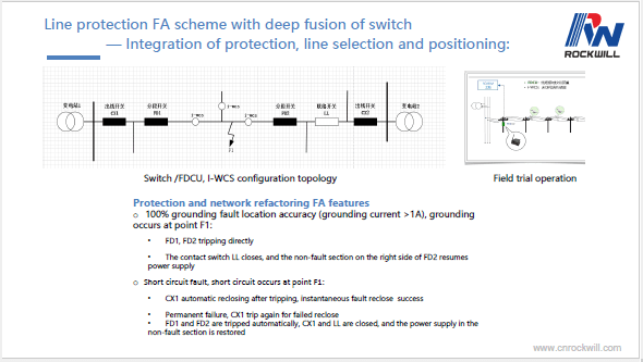 Distribution Line Protection Based on PMU Measurement - Rockwill ...